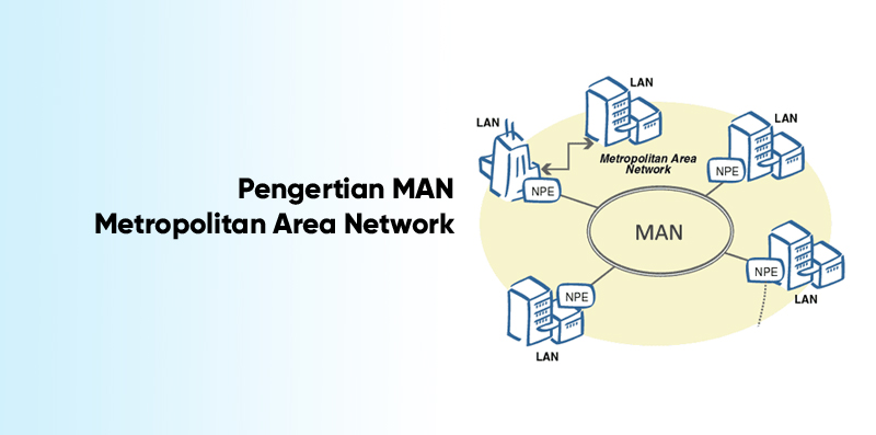 Pengertian Jaringan MAN (Metropolitan Area Network) dan Fungsinya ...